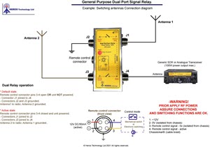 RF Relays from Heros Technology Ltd