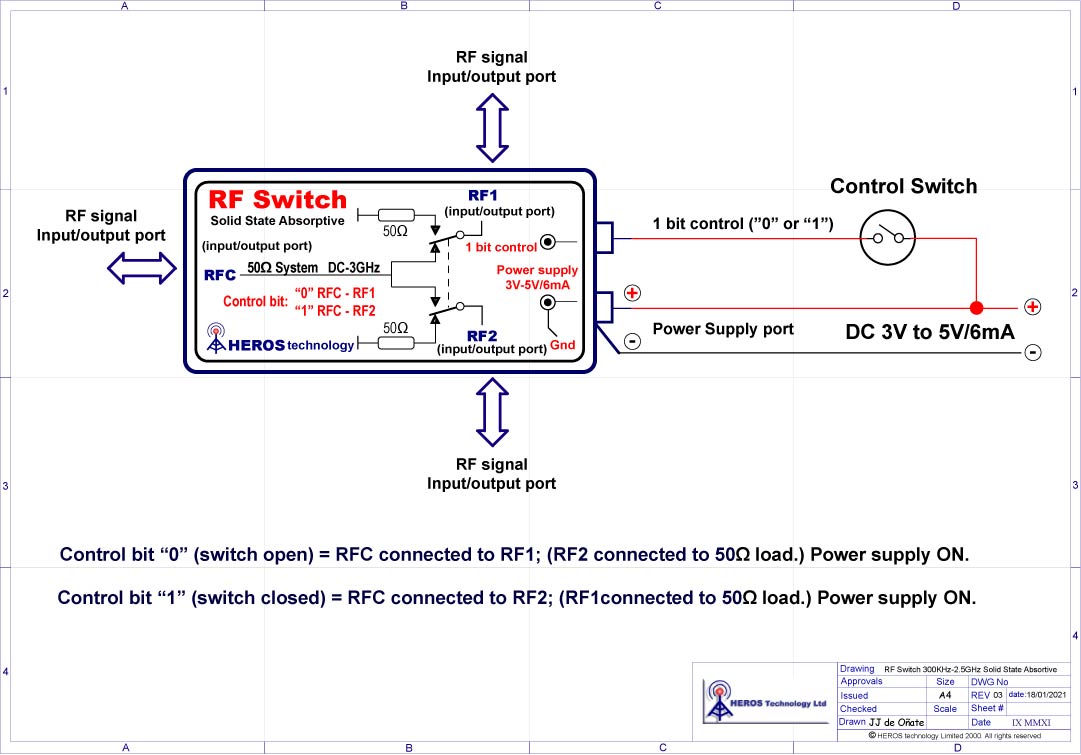 RF Relays from Heros Technology Ltd