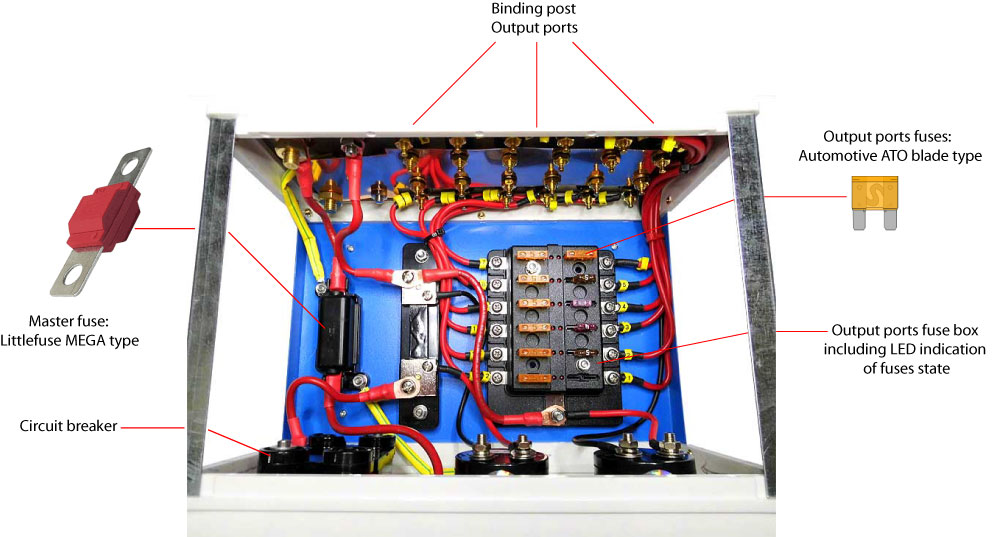 DC Power Splitter from Heros Technology Ltd